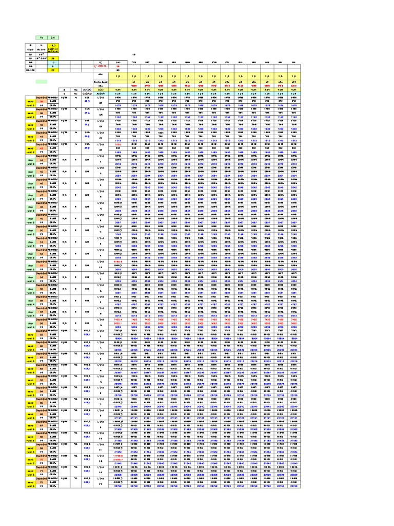 Pile capacity-EC7 | PDF