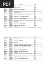 GTA Roleplay Pravila i Upute | PDF