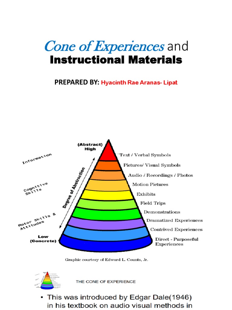 Cone of Experiences in Learning | PDF | Concept | Experience