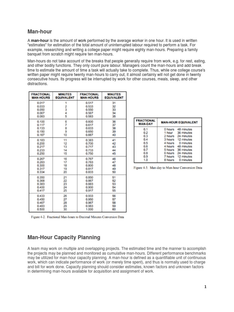 Man-hour | Man Hour | Economic Sectors