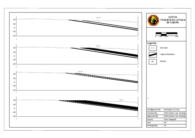 Penampang Lapisan Batubara-Model | PDF