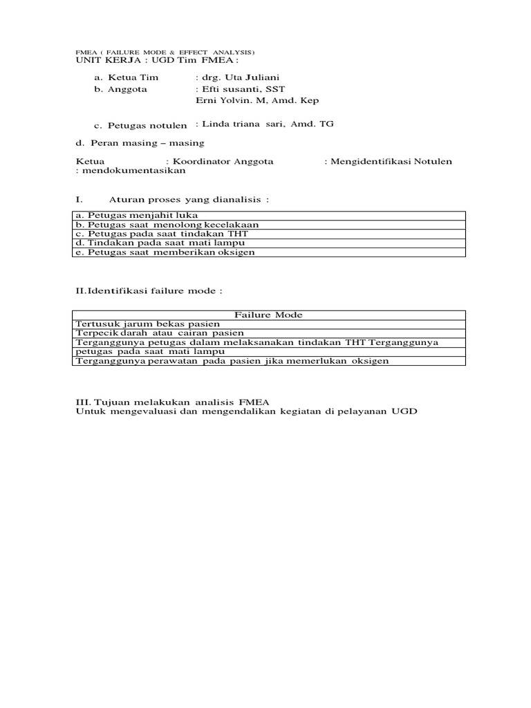 Fmea Resiko Igd | PDF