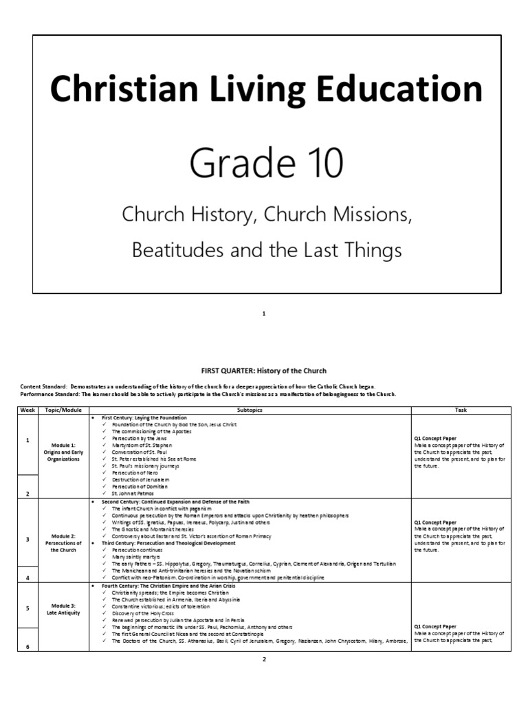 Cle Grade 10 | PDF | Purgatory | Beatitudes