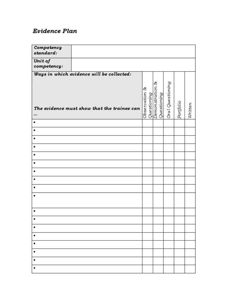 Evidence Plan: Competency Standard: Unit of Competency: Ways in Which ...