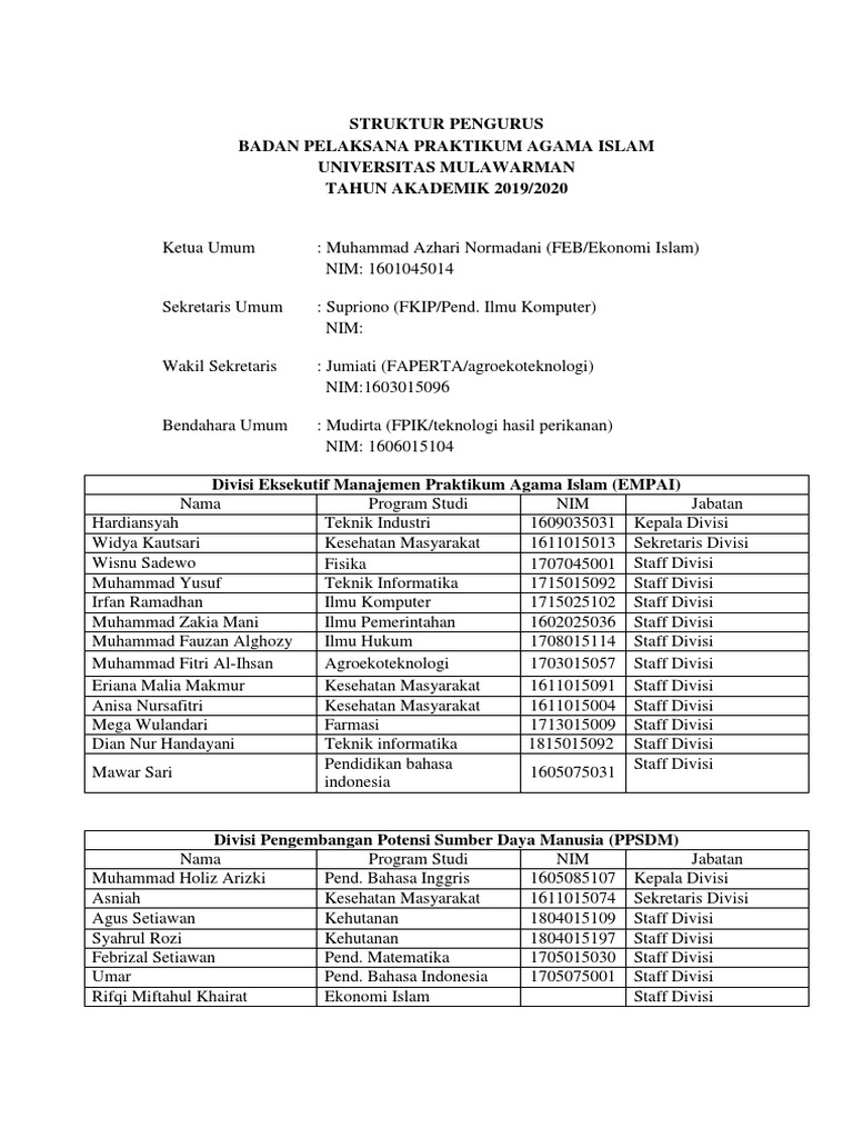 Struktur Tpai 20192020 (Fix) | PDF