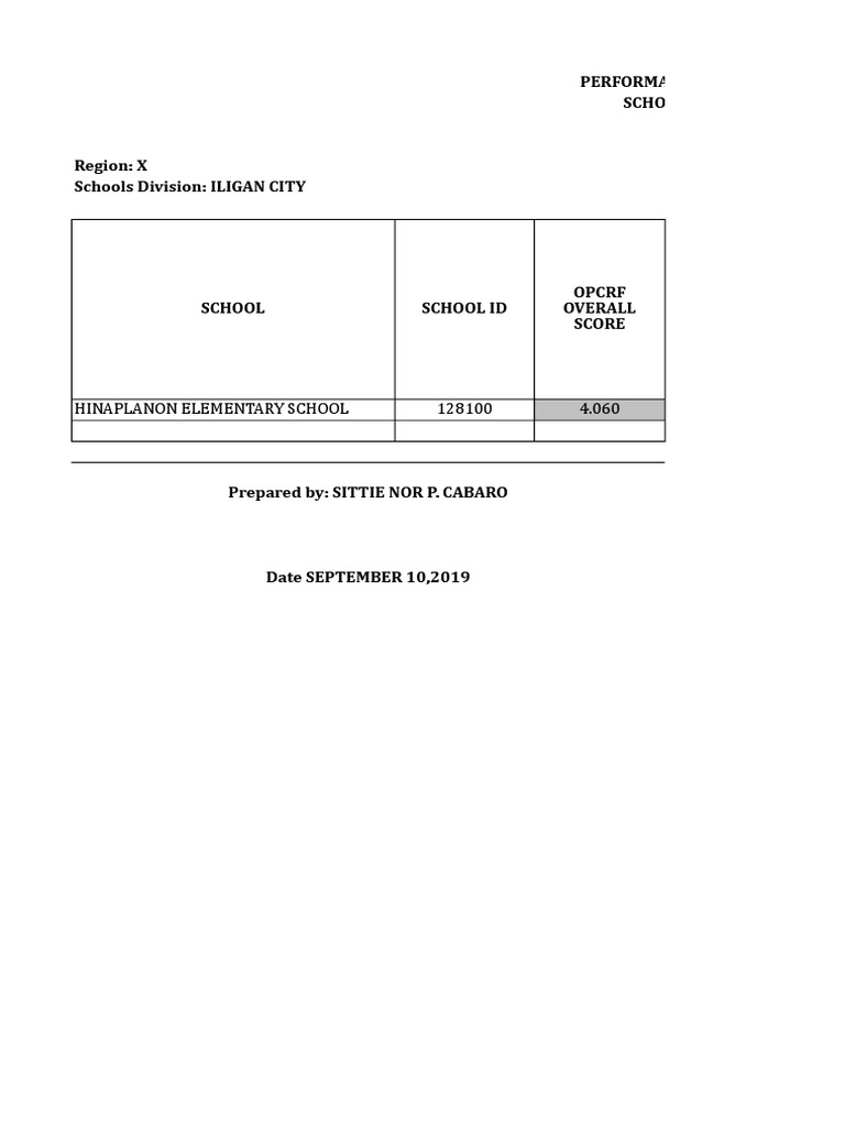 PBB Name Tag Template for Schools | PDF | Business