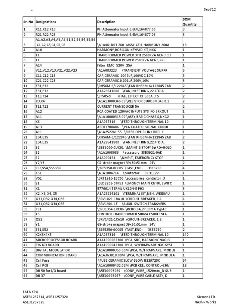 Bom | PDF | Electricity | Electrical Engineering