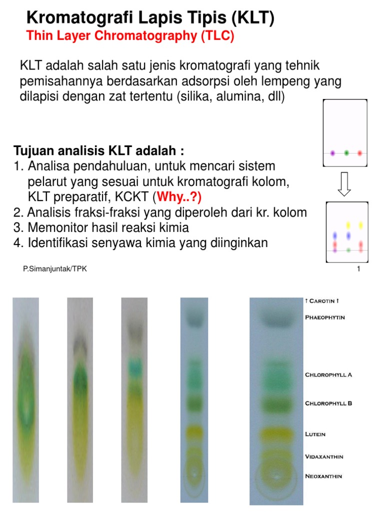Kromatografi Lapis Tipis (KLT) : Thin Layer Chromatography (TLC) | PDF