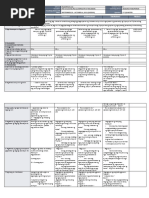 Aral Pan Module 5 - Quarter 2 | PDF