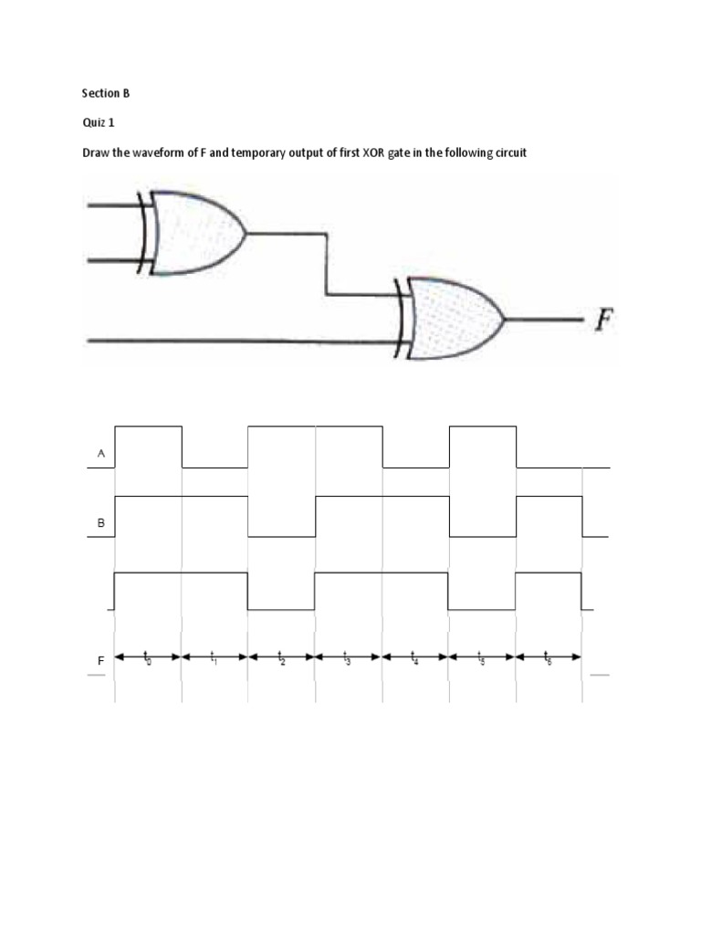 Waveform Analysis of XOR and NOR Gates in a Sample Digital Circuit | PDF