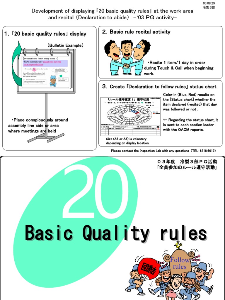 Quality Rules Compliance Guidelines | PDF | Business