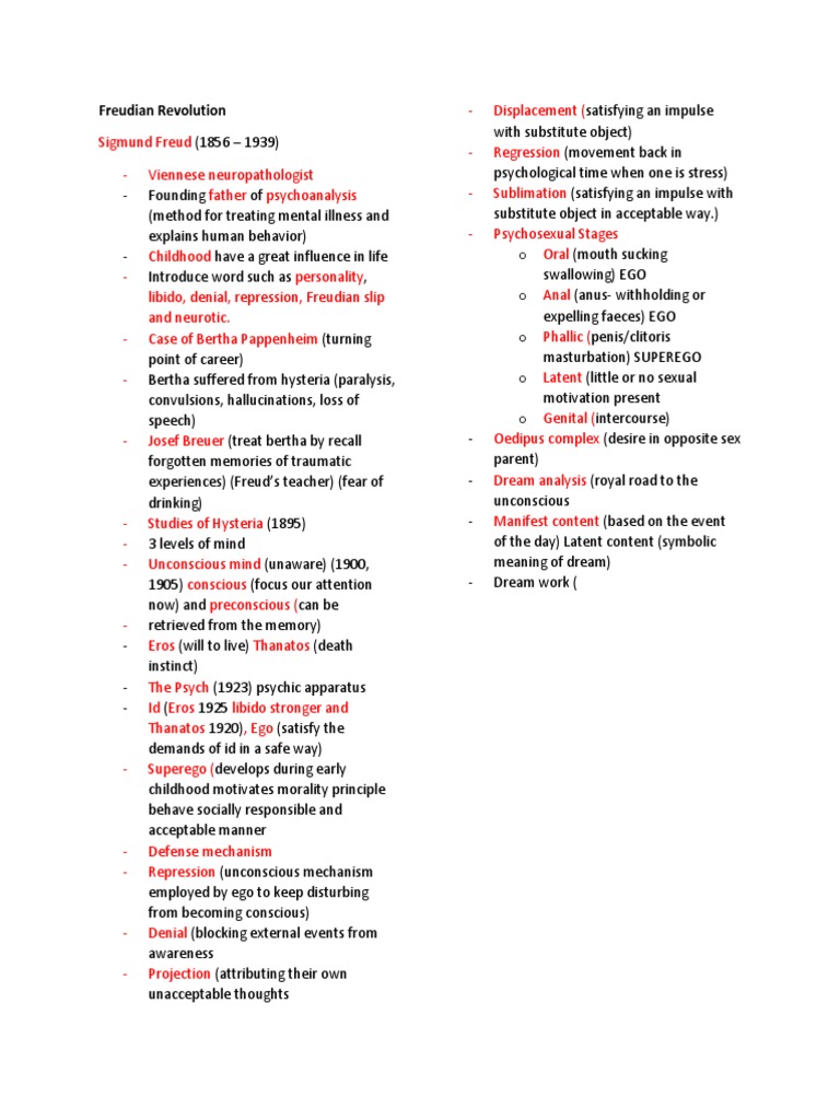 Freudian Revolution | PDF | Id | Freud Family