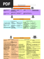 Clasificación TASC en Investigación de Accidentes | PDF | Factores ...