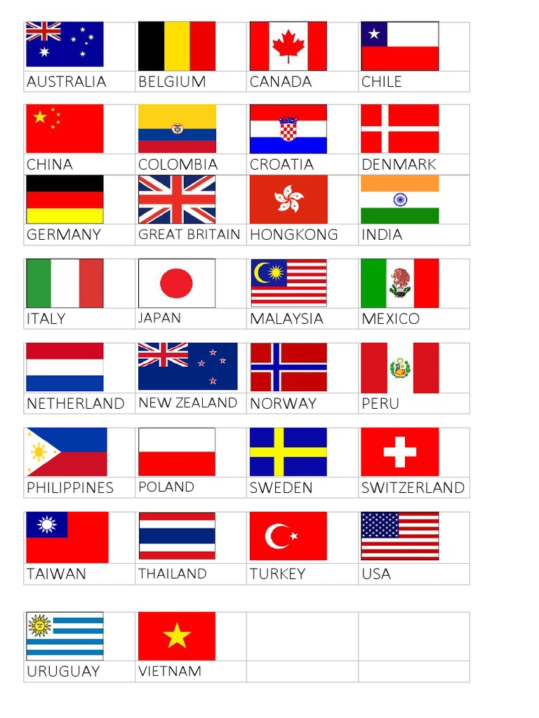 World Flags Collection | PDF