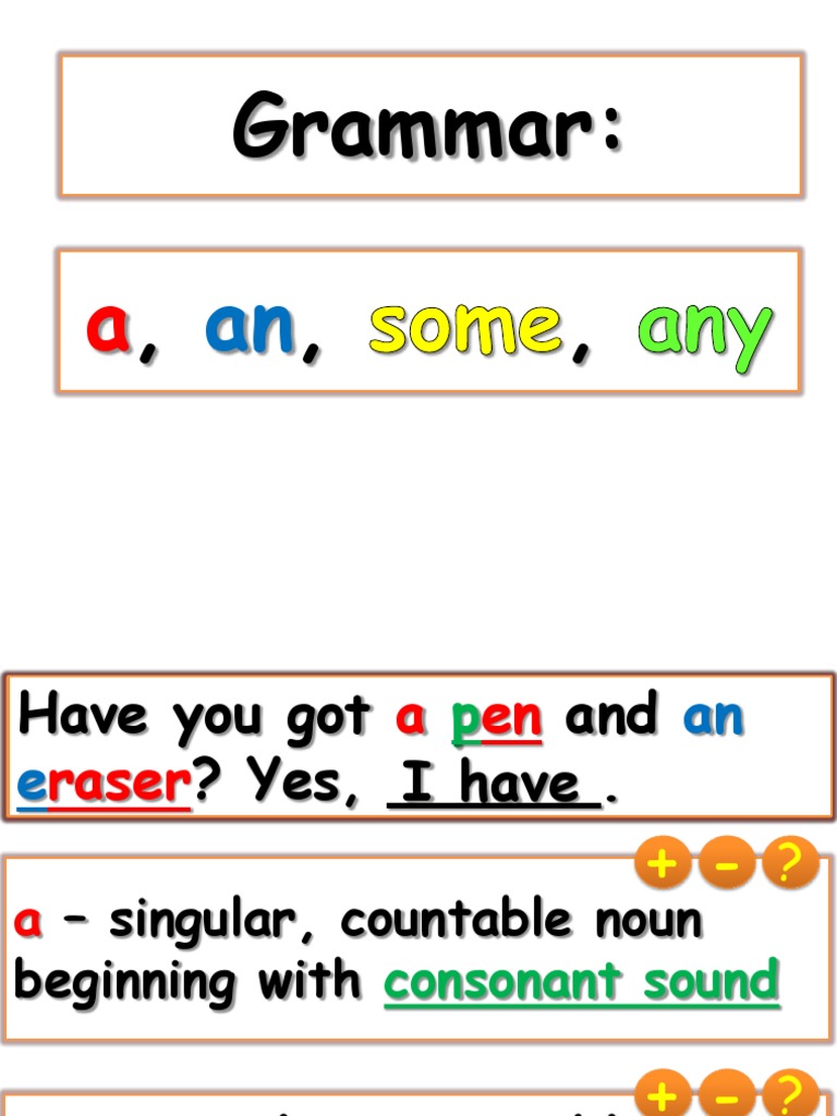 A, An Some, Any | PDF