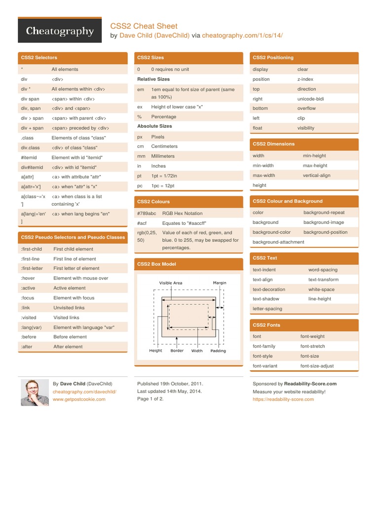 CSS2 Cheat Sheet: by Via | Download Free PDF | Cascading Style Sheets ...