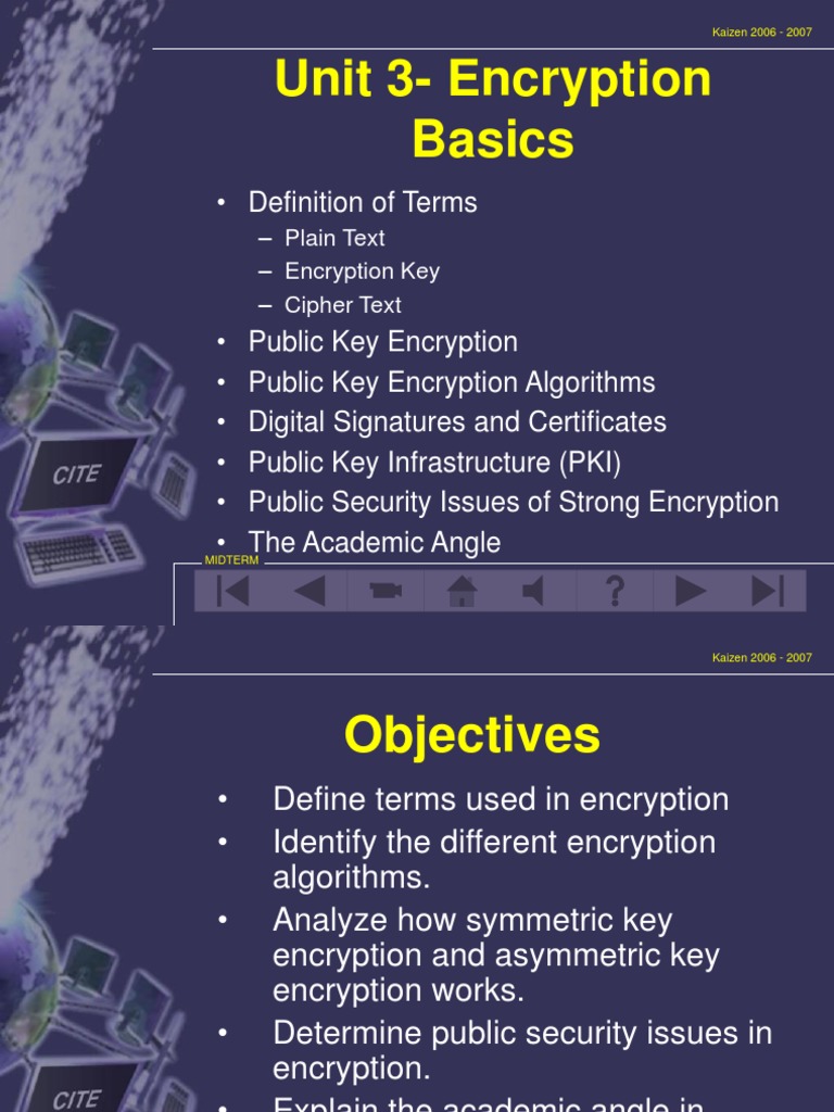 Unit 3-Encryption Basics: - Definition of Terms | PDF | Cryptography ...
