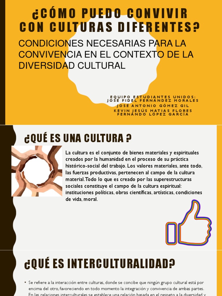 3C_Cómo Puedo Convivir Con Culturas Diferentes | Psicología | Teorías ...