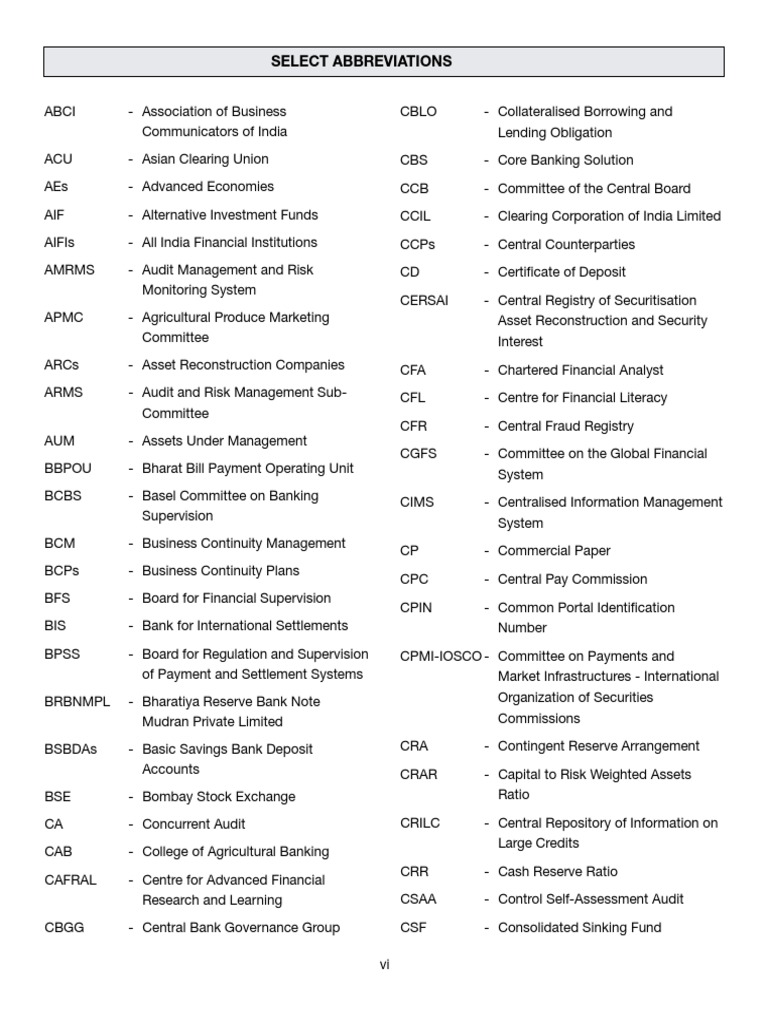 A Comprehensive List of Financial and Banking Abbreviations | PDF ...