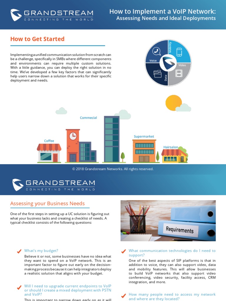 How To Connect Smb Diagram 3: Schematic Representation Of Th