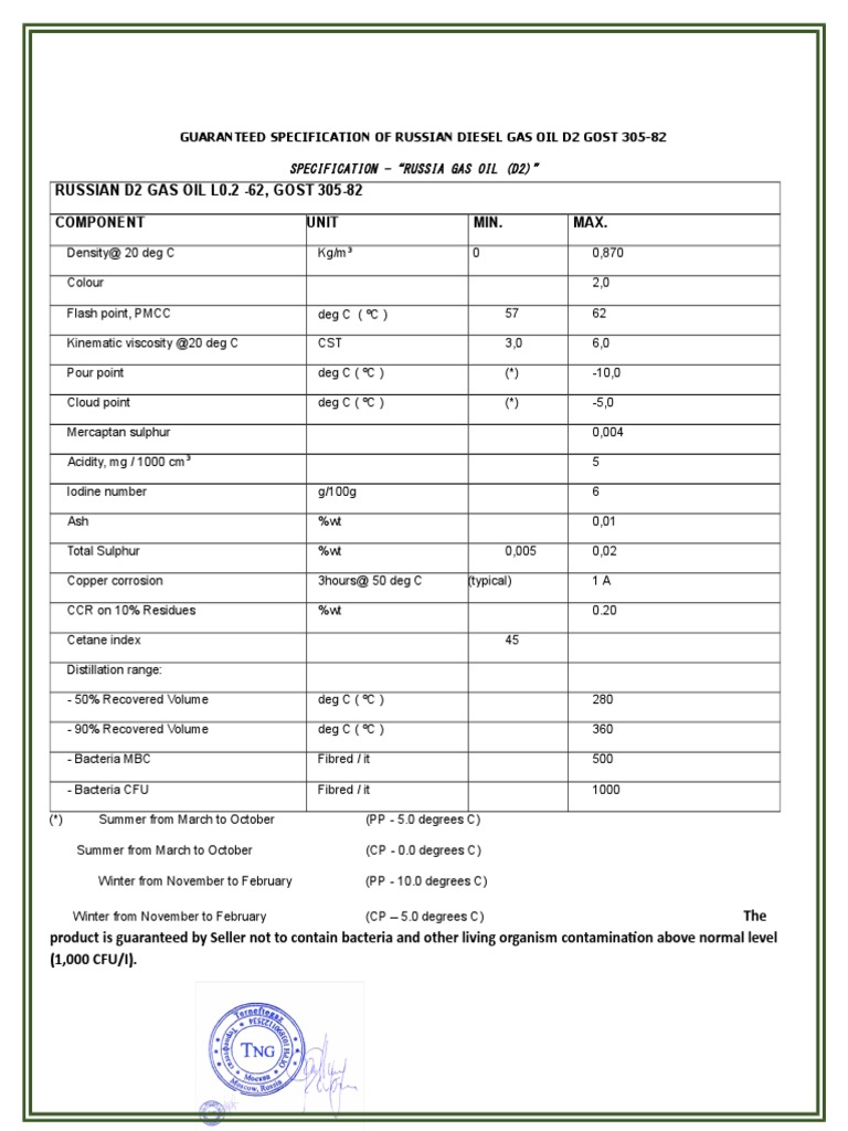 D2-SPECIFICATIONS- (1).doc | Diesel Fuel | Fuels