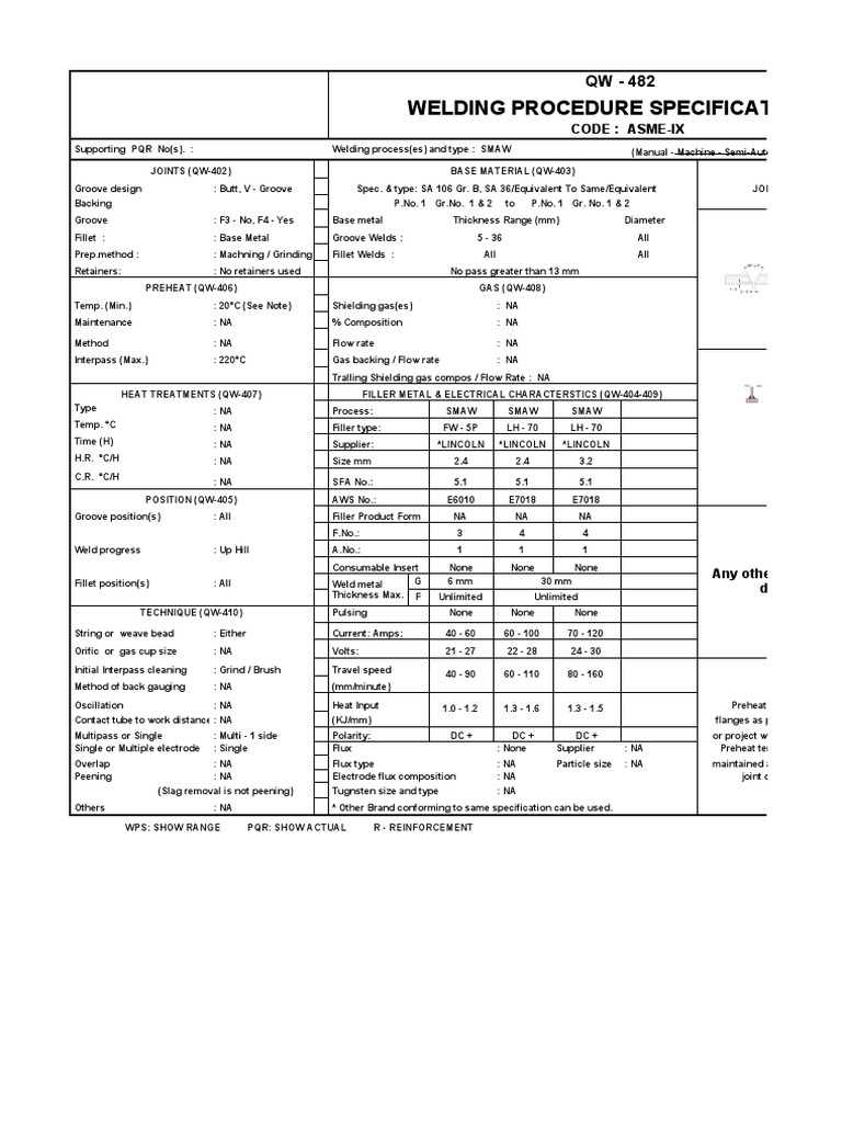 Welding Procedure Specification (WPS) : Code: Asme-Ix | PDF | Welding ...