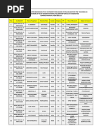 Pothwari Language | PDF | Language Varieties And Styles | Punjab