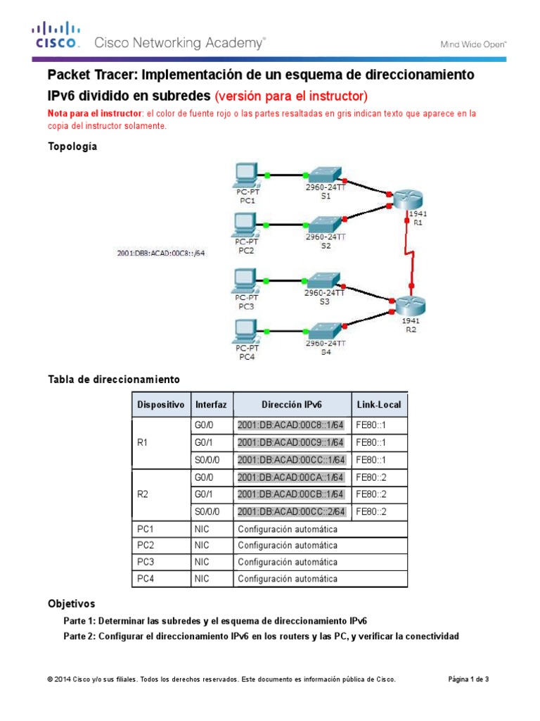 9.3.1.4 Packet Tracer - Implementing A Subnetted IPv6 Addressing Scheme Instructions IG | PDF ...