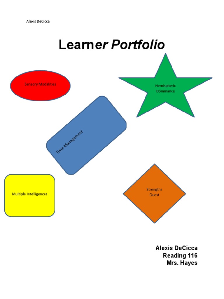Learner Portfolio | PDF | Study Skills | Homework