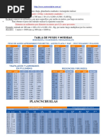 Tabla de Buloneria Rev. 1: SERIE 150# | PDF