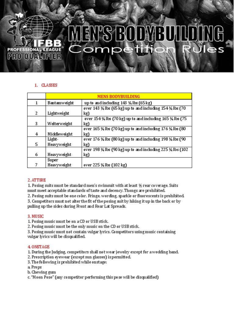 Mens bodybuilding rules | Sports