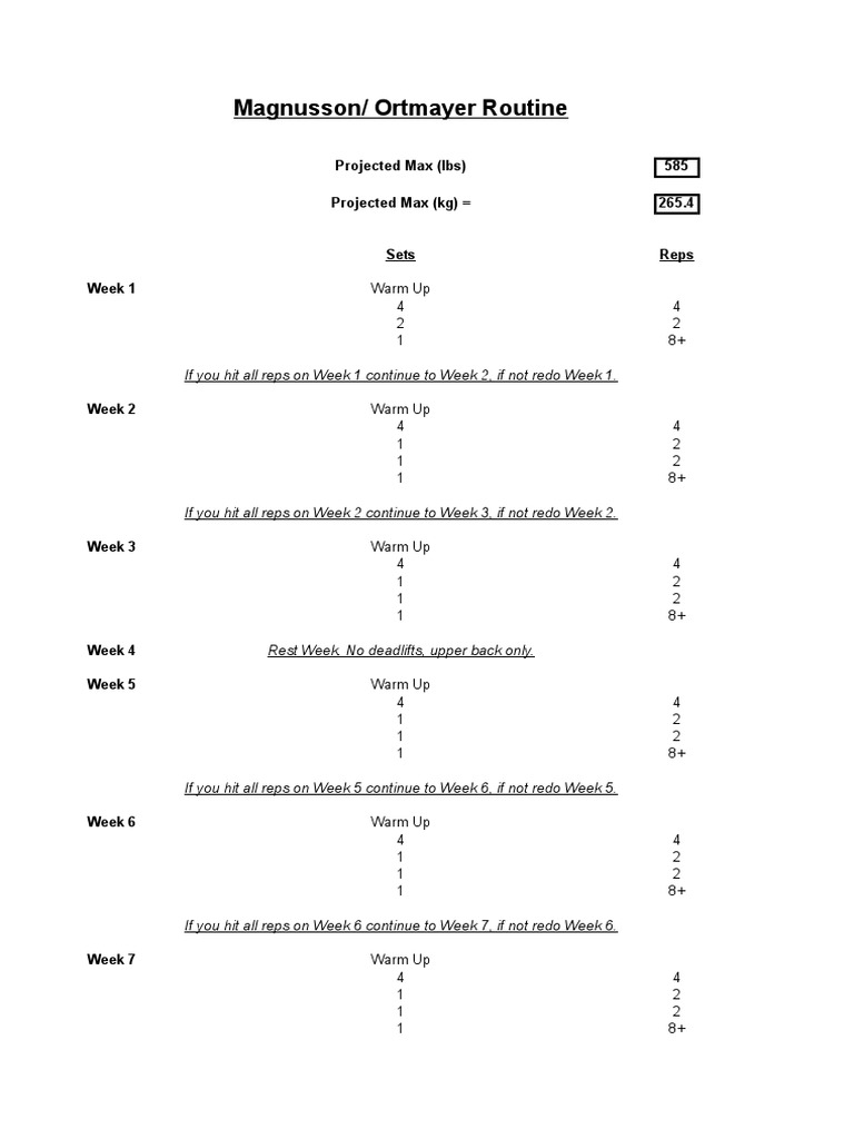 Mag Ort Deadlift Program | PDF | Individual Sports | Sports