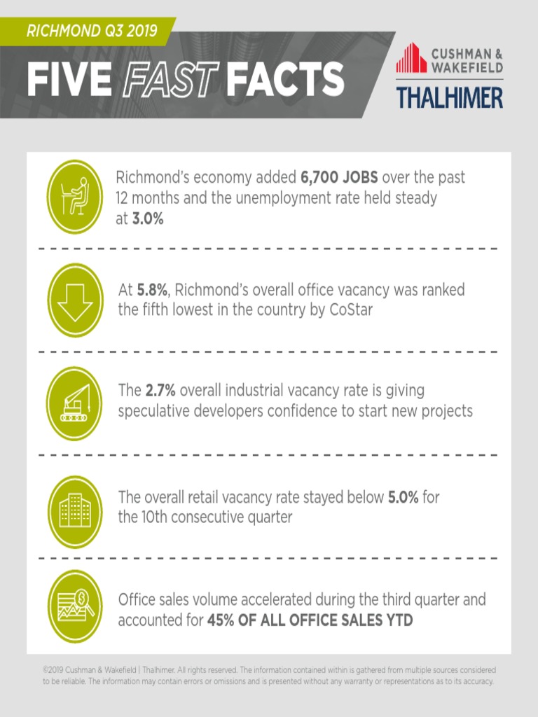 Five Fast Facts - RIC Q3 2019 | PDF