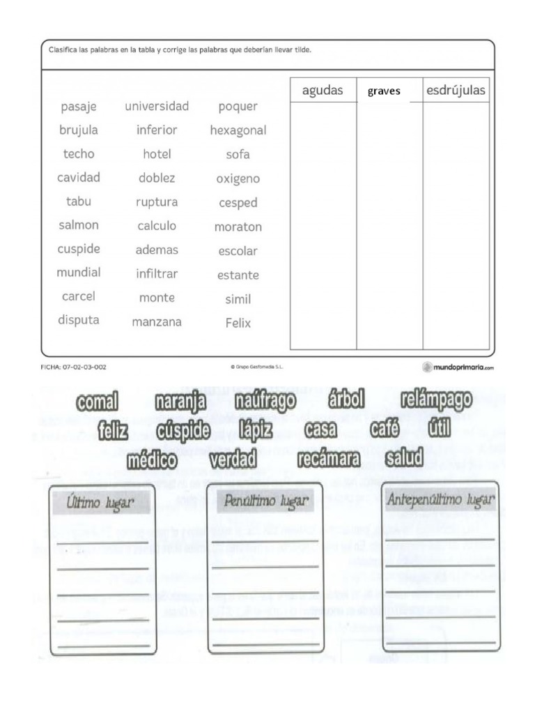 Agudas, Graves y Esdrujulas | PDF