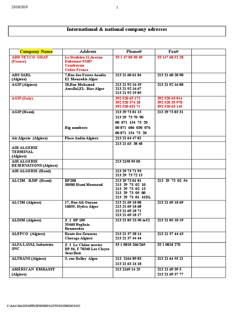 Algeria Company Address | PDF