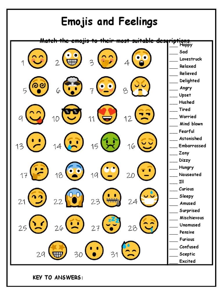 Emojis and Feelings: Match The Emojis To Their Most Suitable ...