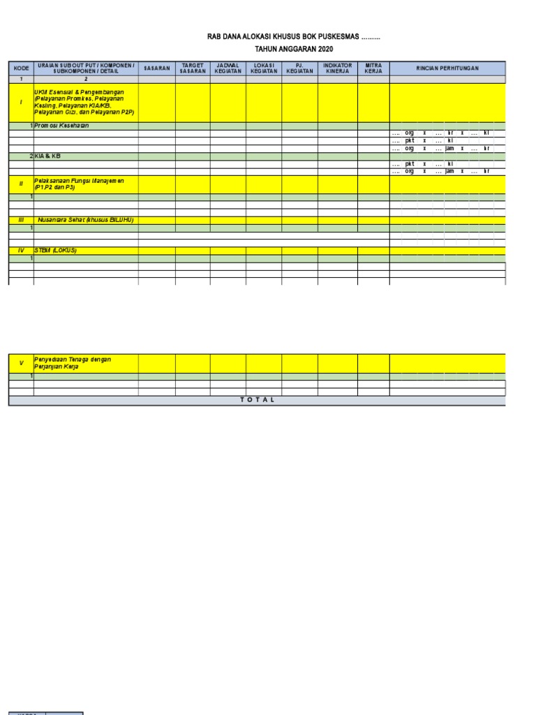 Contoh Rab Puskesmas | PDF