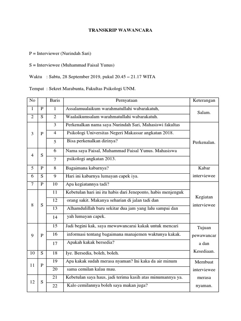 Contoh Verbatim Wawancara Psikologi | PDF