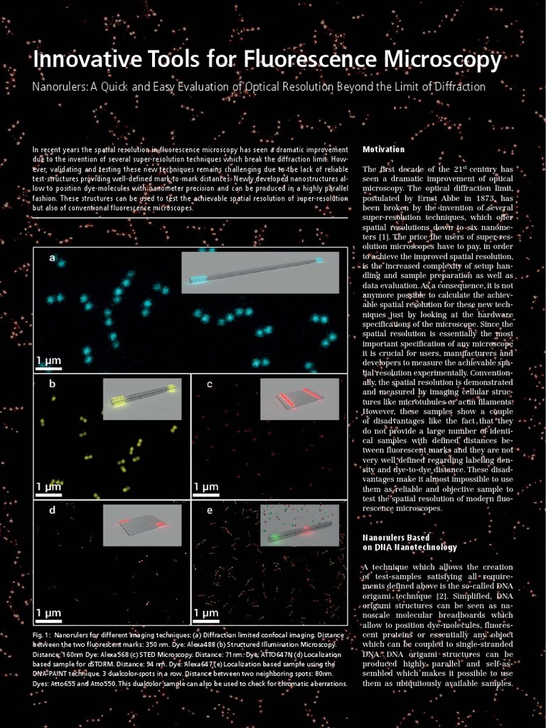 Innovative Tools For Fluorescence Micros | PDF | Microscopy | Angular Resolution
