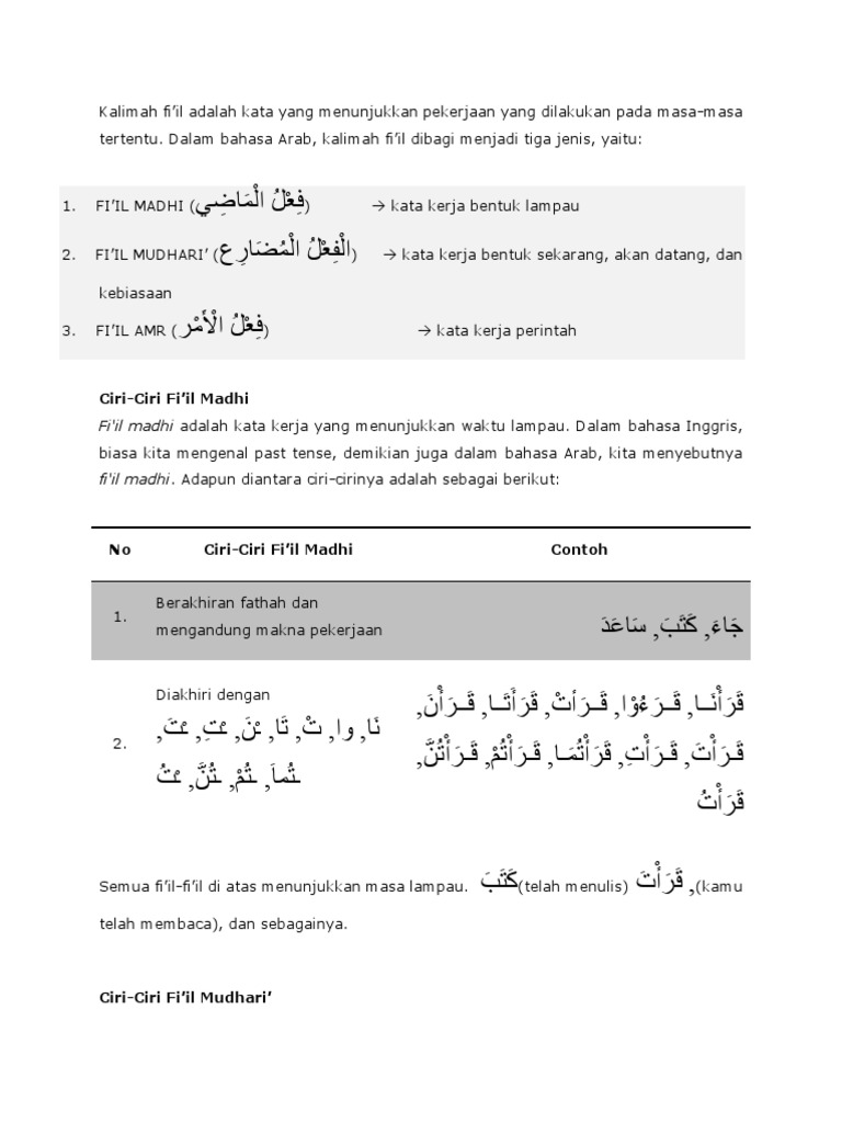 Ciri Fiil Madhi | PDF