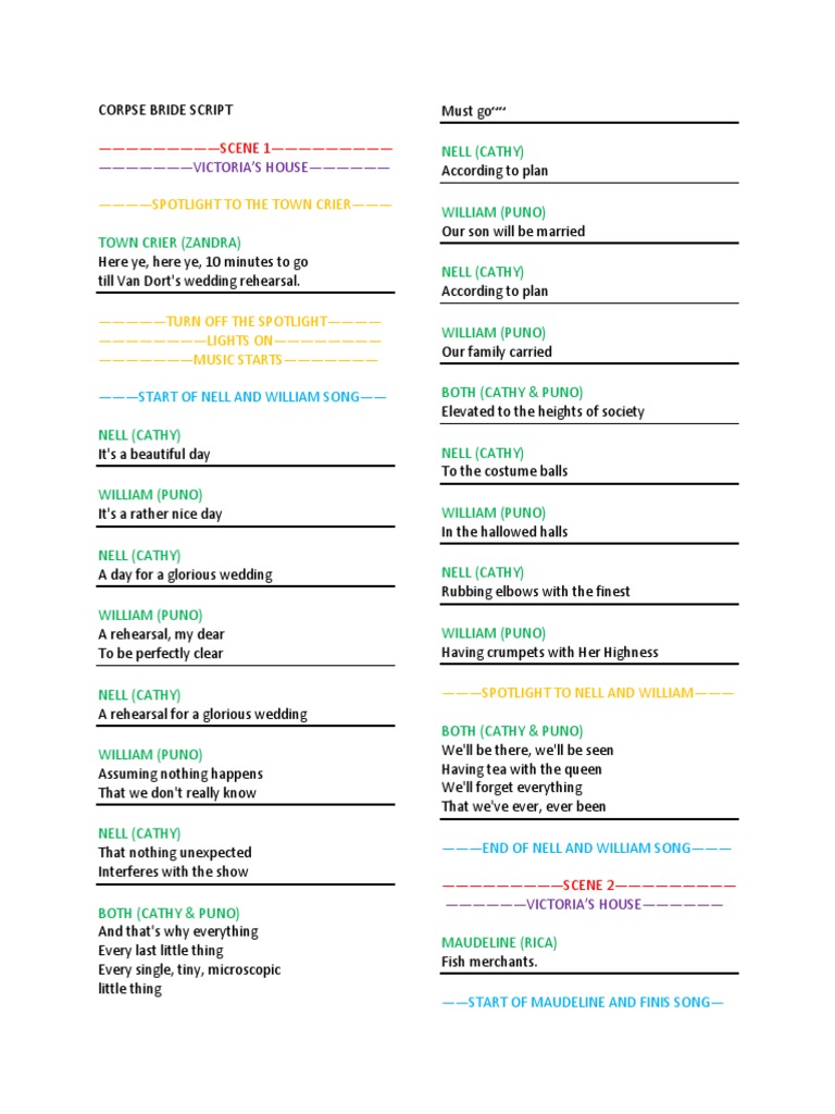 Corpse Bride Script | PDF