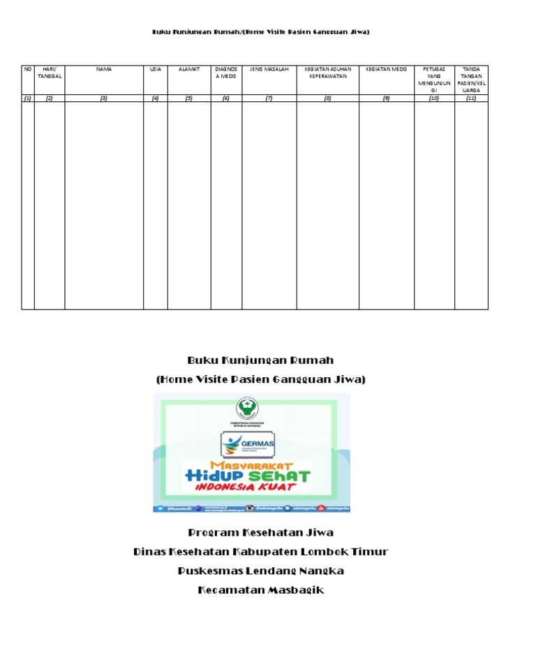 Format Home Visit Jiwa | PDF