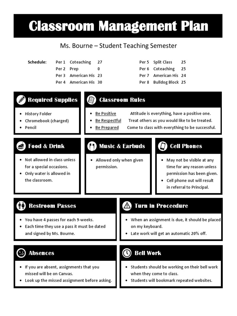 Classroom Management Plan | PDF