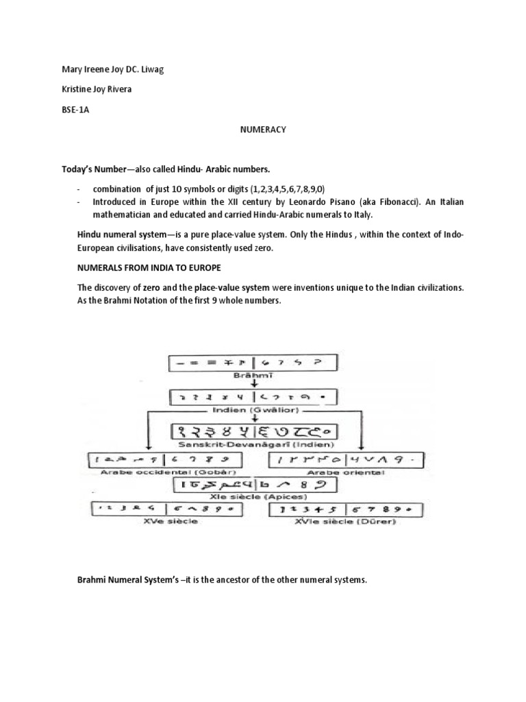 Numeracy Development Sem 1 | PDF | Lexicology | Encodings