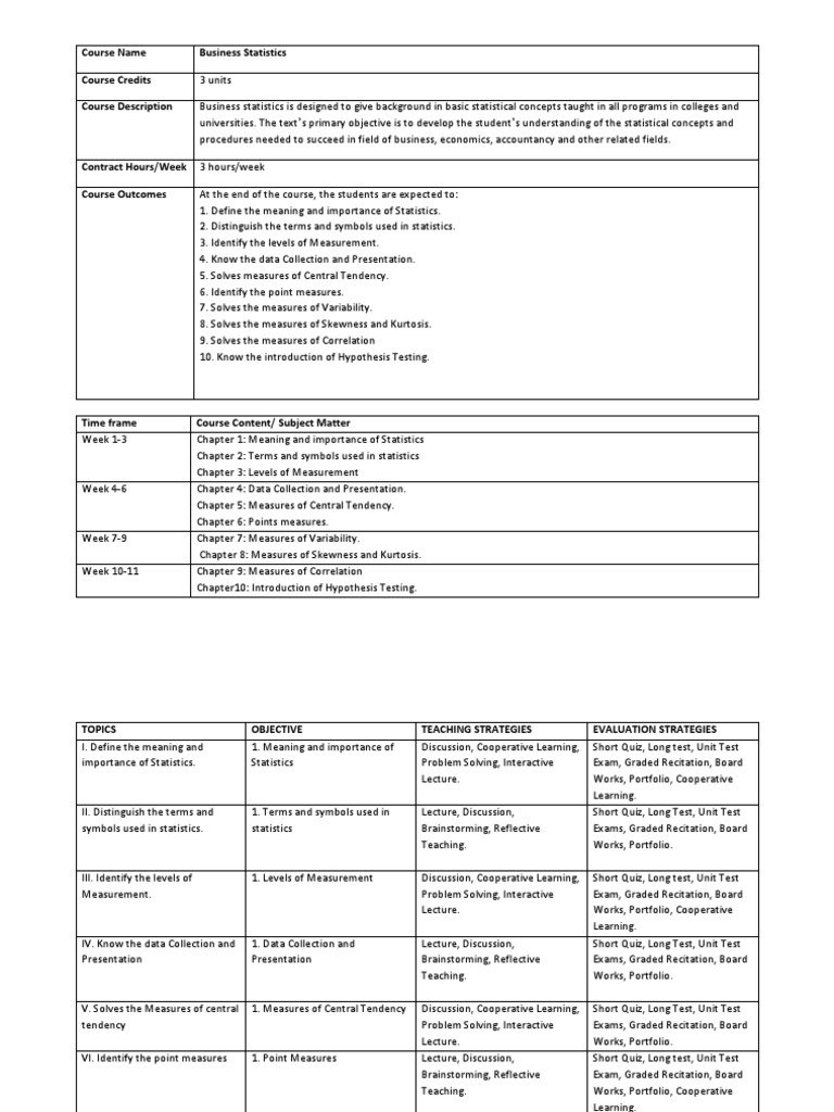 Business Statistics Course Overview | PDF | Statistics | Statistical ...