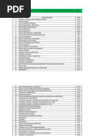 Sample Visual Transcript | PDF | Physical Education | Science