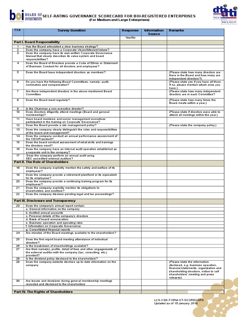 BOI Self-Rating Scorecard | PDF | Board Of Directors | Financial Statement