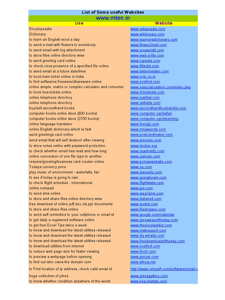 Useful Websites for Everyday Tasks | PDF | Online And Offline ...