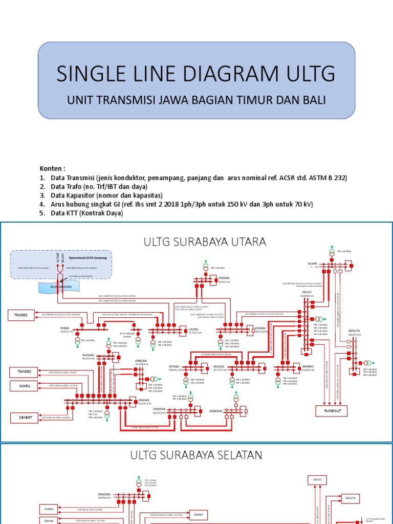 Single Line Diagram Ultg - Rev5 | PDF