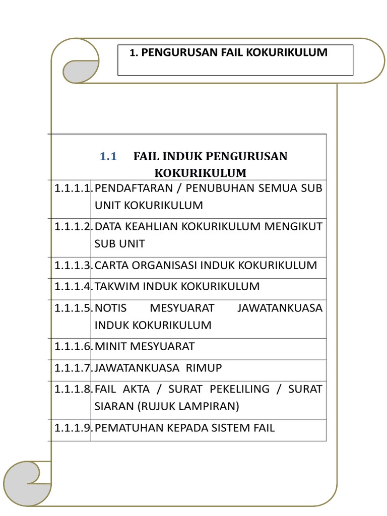 ITEM Fail Induk Pengurusan Kokurikulum | PDF
